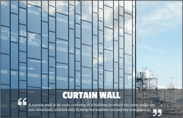 Types Of Curtain Wall Systems Ppt | Homeminimalisite.com