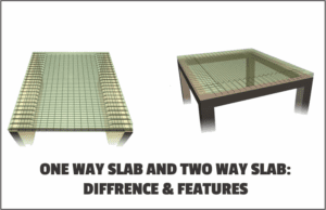 Structure » Constructionor.Com