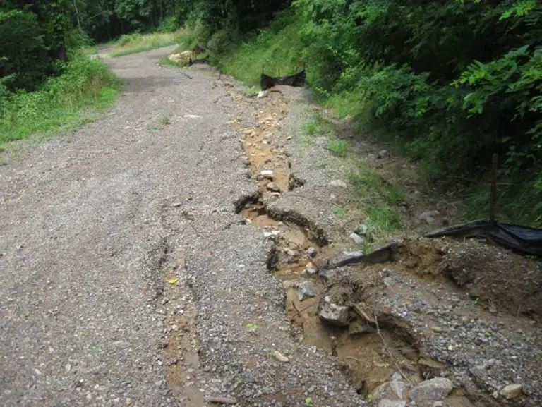 What is Transported Soil?